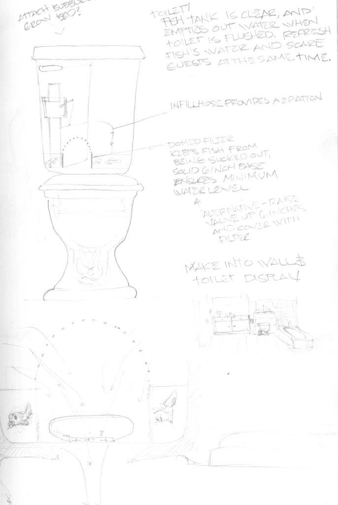 Technical Sketches – DAVID J DI DONATO